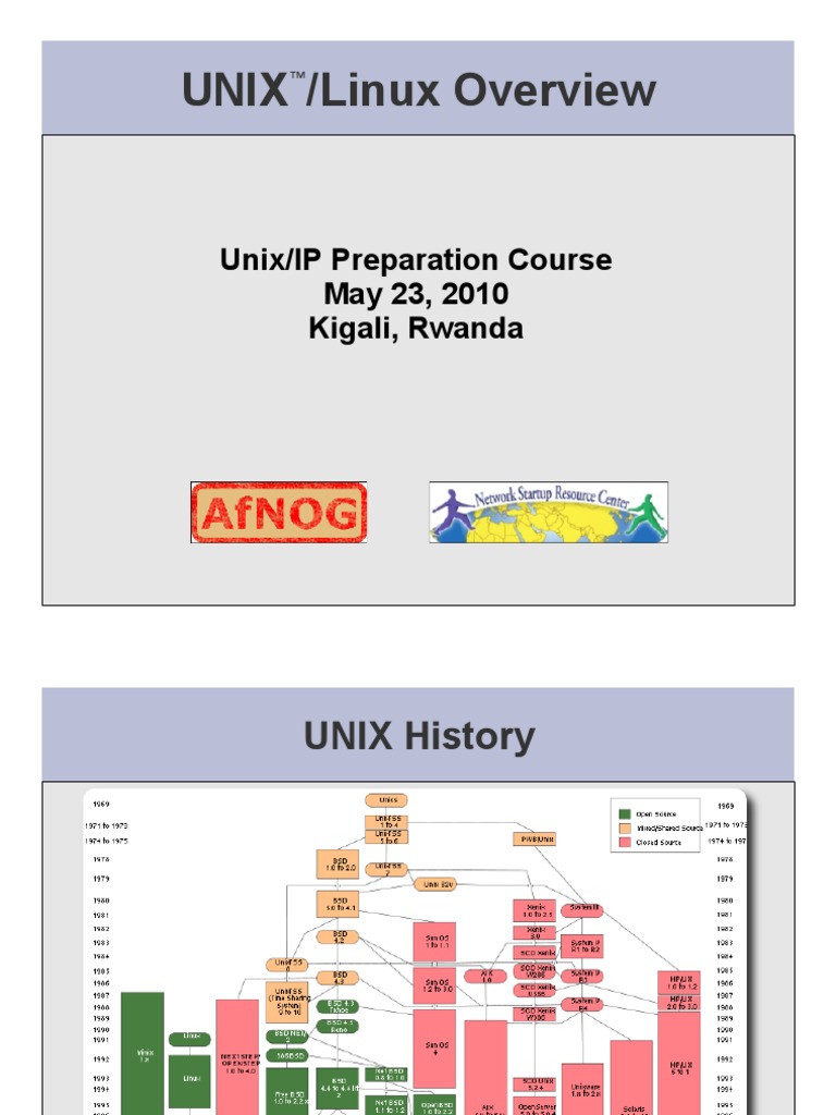 Unix /linux Overview: Unix/IP Preparation Course May 23, 2010 Kigali ...