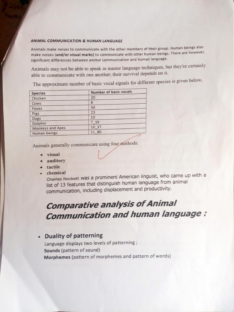 Human Vs Animal Language | PDF
