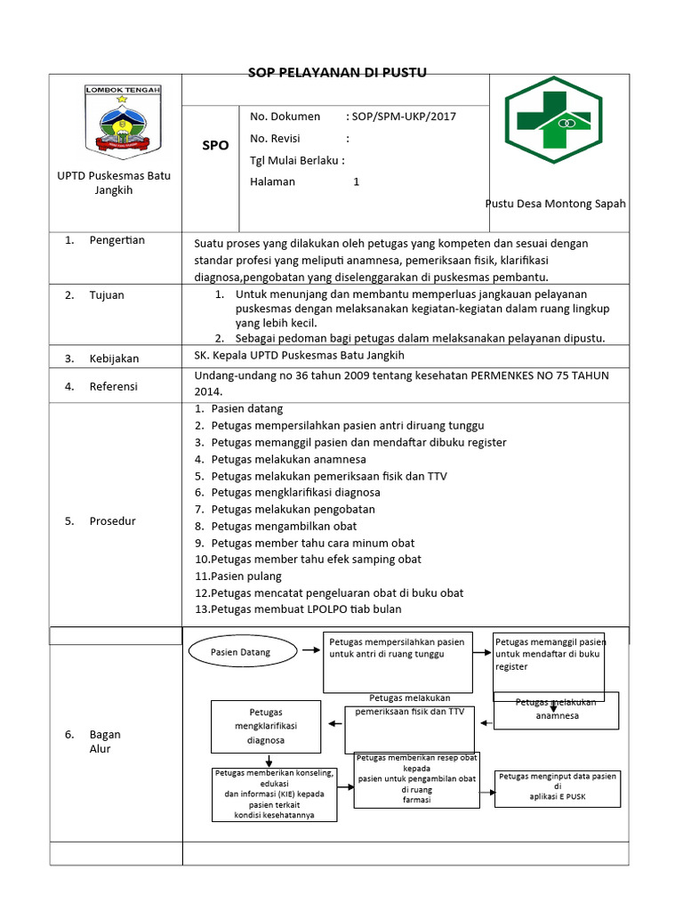 SOP Pelayanan Pustu Desa Montong Sapah | PDF