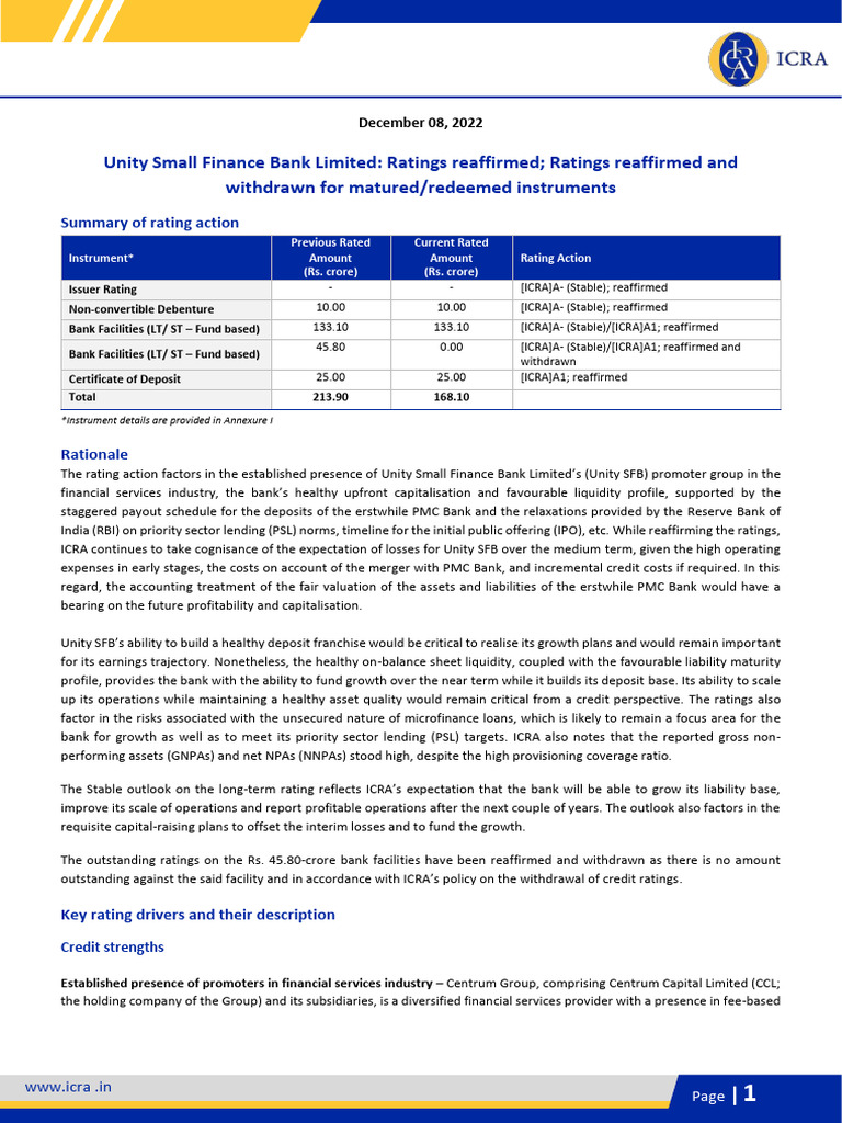 Unity Small Finance Bank Limited | PDF | Banks | Loans