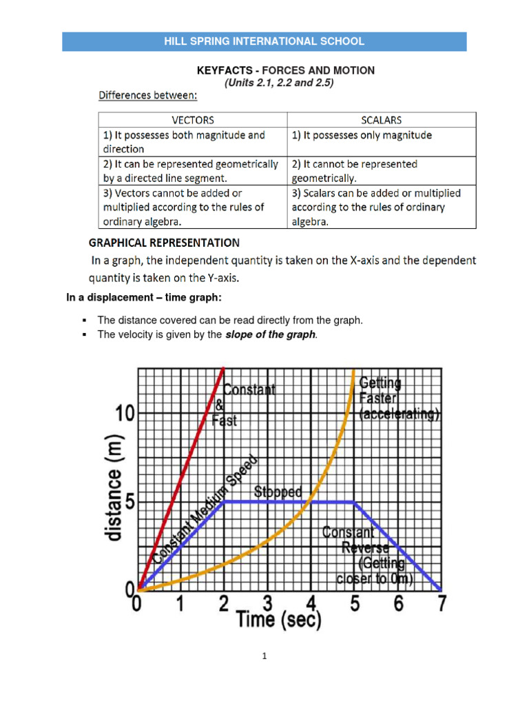 Grade 12 Momentum Notes Pdf
