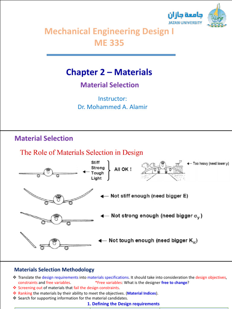 ME335 Ch2 | PDF | Beam (Structure) | Civil Engineering