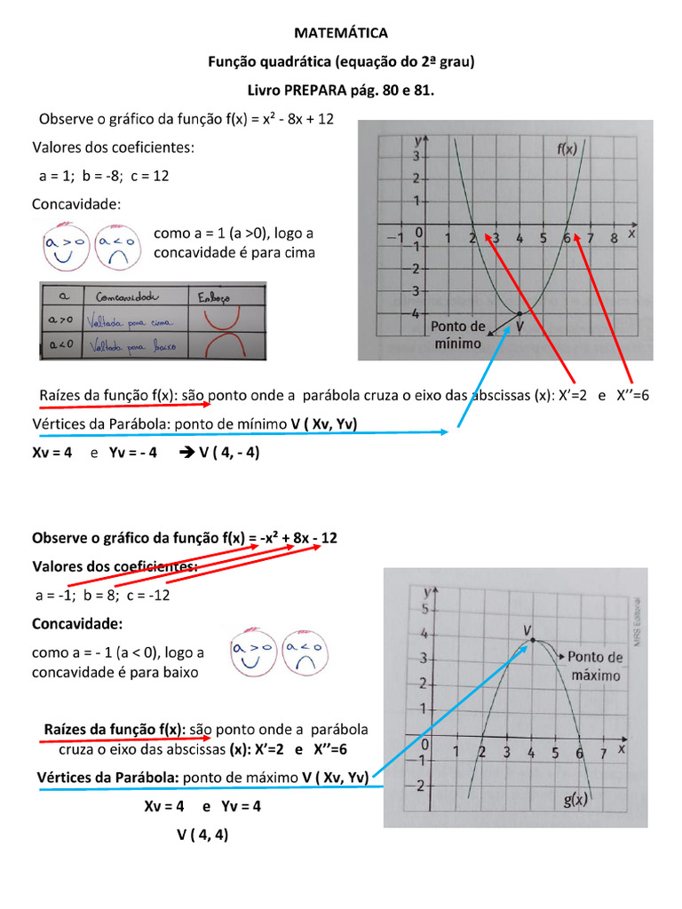 Matemática - Função Quadrática (2º Grau) | PDF