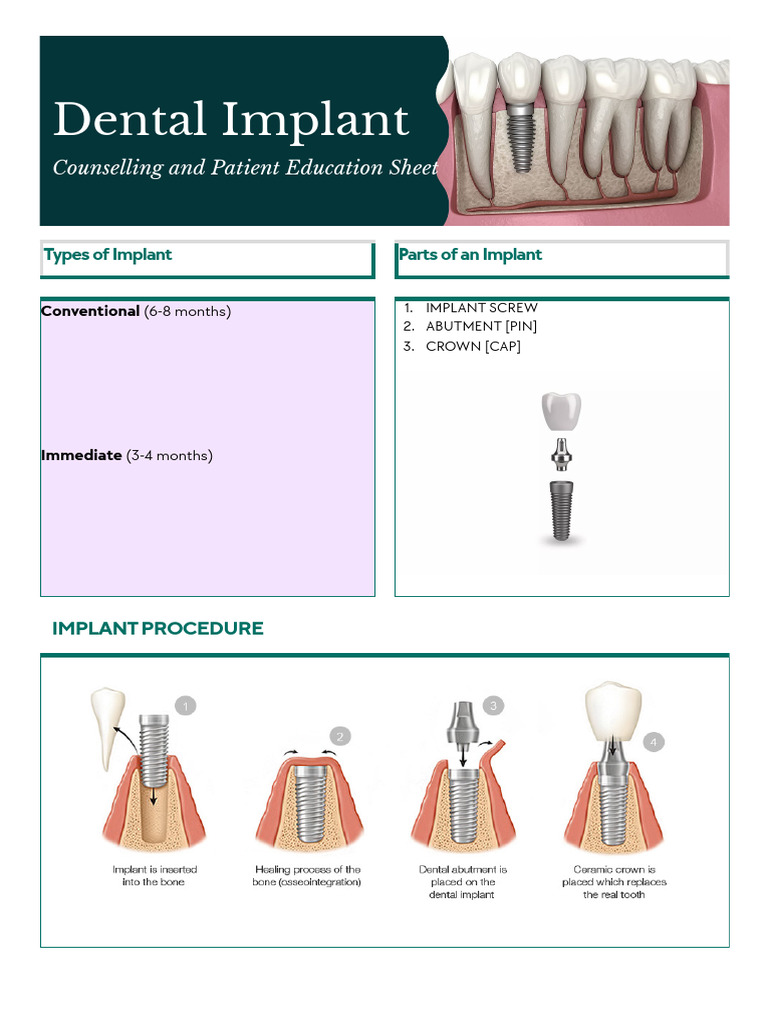 Dental Implant Counselling Guide | PDF | Science & Mathematics