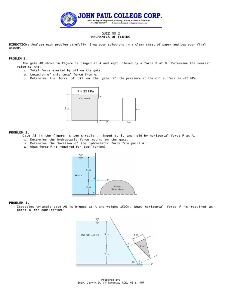 Horizontal Force for Isosceles Gate Equilibrium | PDF