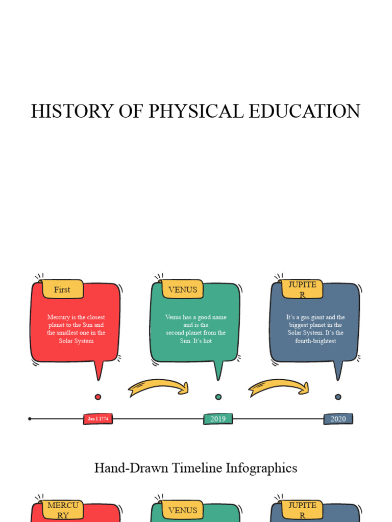 Hand Drawn Timeline Infographics | PDF | Solar System | Planets