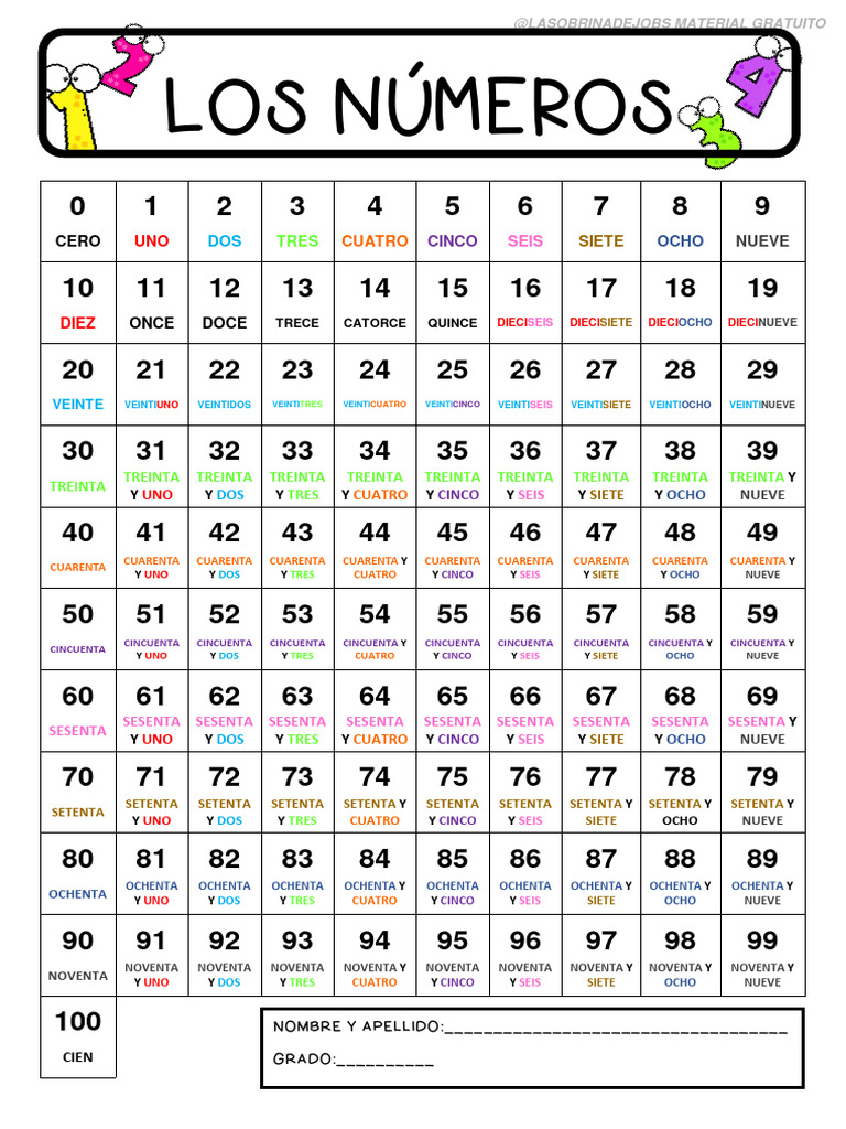 Grilla numérica del 0 al 100 | PDF