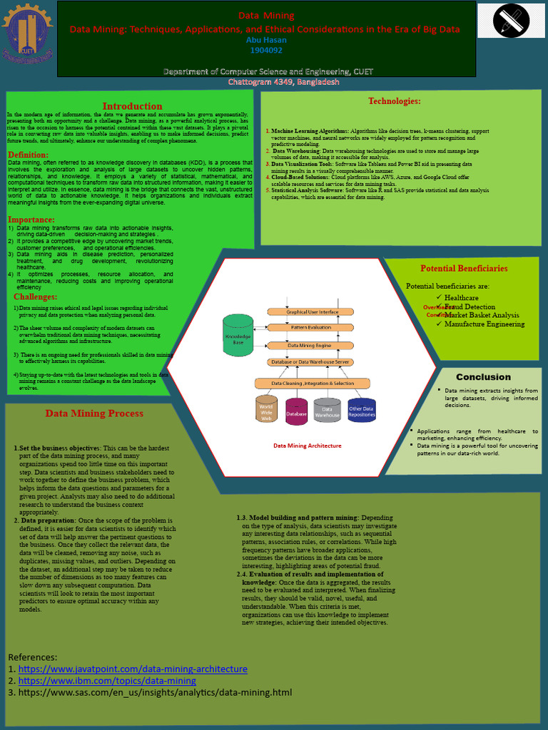 Data Mining Poster | PDF | Data Mining | Data