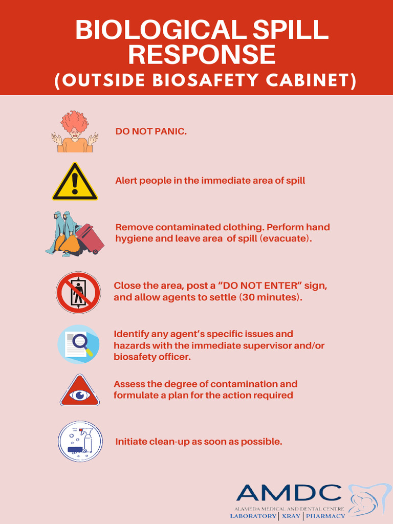 Biological Spill Response Protocol | PDF | Social Science | Wellness