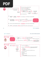 Esquema Ebep | PDF | Servicio Civil | Derecho laboral