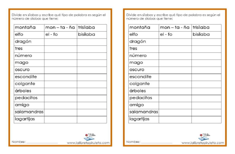 Evaluación Clases sílabas | PDF