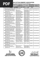 FBR Contact Numbers | PDF | Pakistan