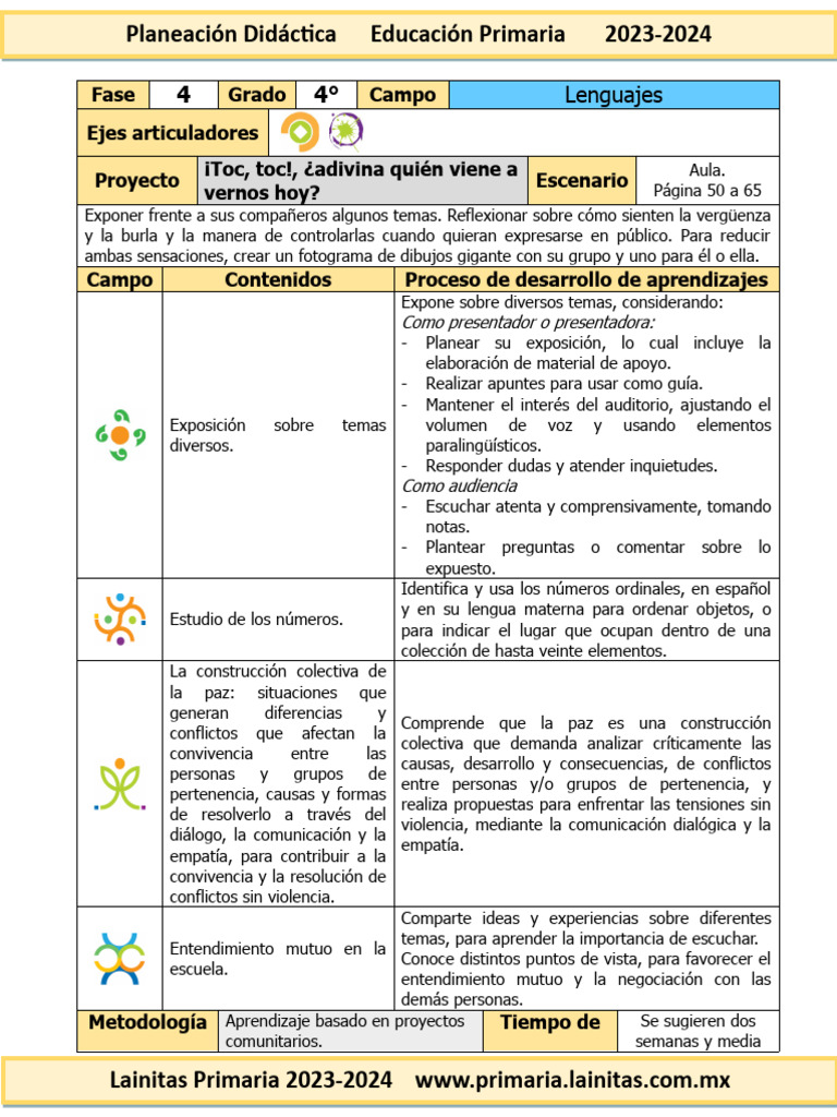 4鴈jan02 Toc, toc, adivina qui俷 viene a vernos hoy (2023-2024) | PDF | Panes | Evaluación