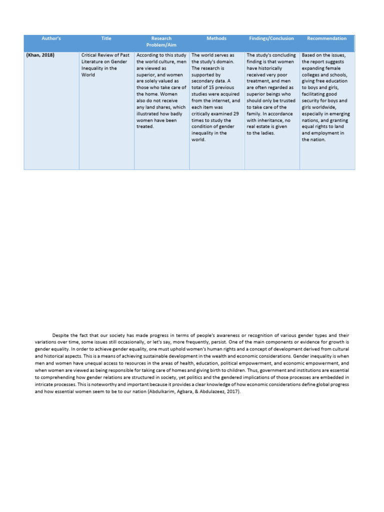 Literature Review Matrix | PDF