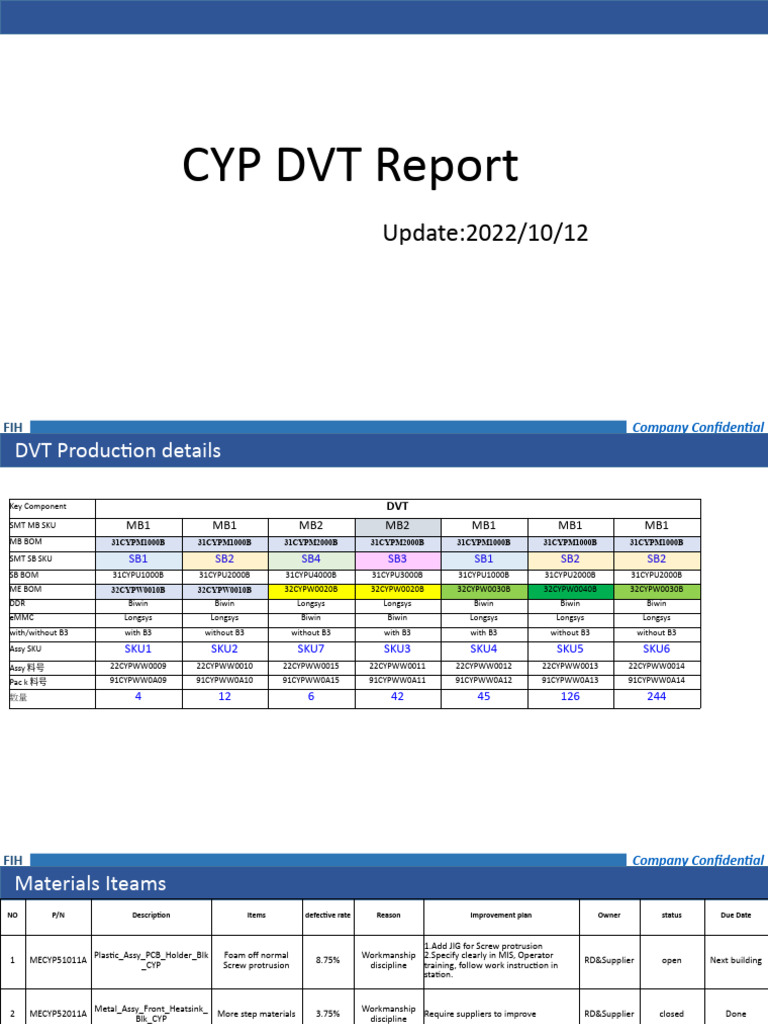 DVT Production and Defect Report | PDF | Printed Circuit Board ...