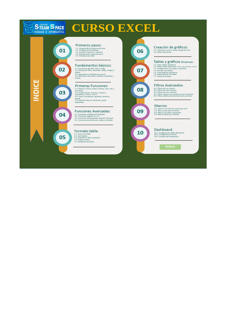 Guía Completa de Excel: Desde Básico a Avanzado | PDF | Microsoft Excel | Matemática Elemental