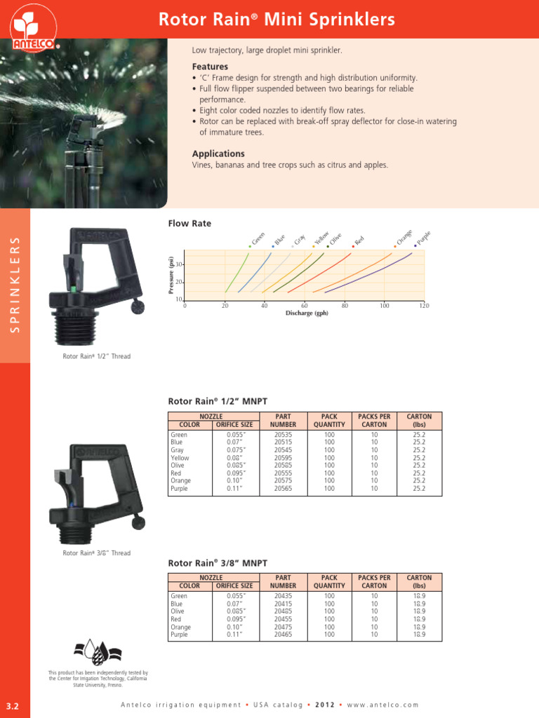 Rotor Rain Mini Sprinklers | PDF | Liquids