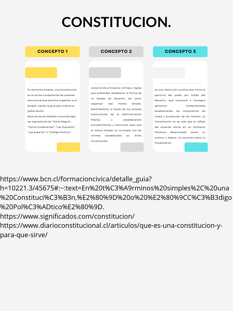 Definición y Funciones de la Constitución | PDF | Política | Ciencias ...