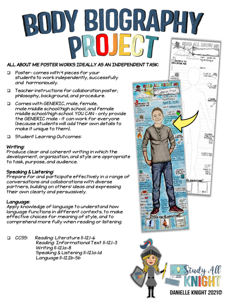 All About Me Poster Project Guide | PDF | Human Communication ...