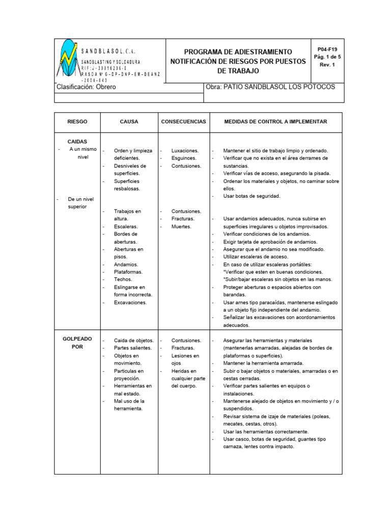 Notificación de Riesgos Obrero | PDF | Andamio Notificación de Riesgos Obrero | PDF | Andamio