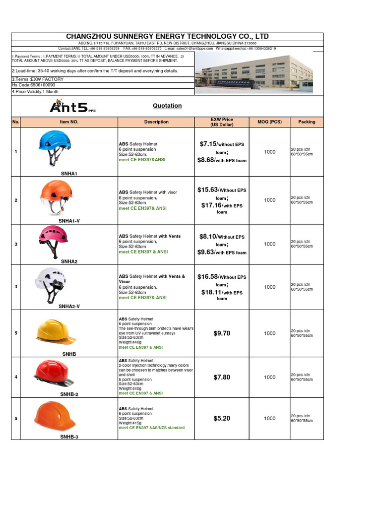 ANT5PPE Helmet Price List 2022 | PDF | Manufactured Goods