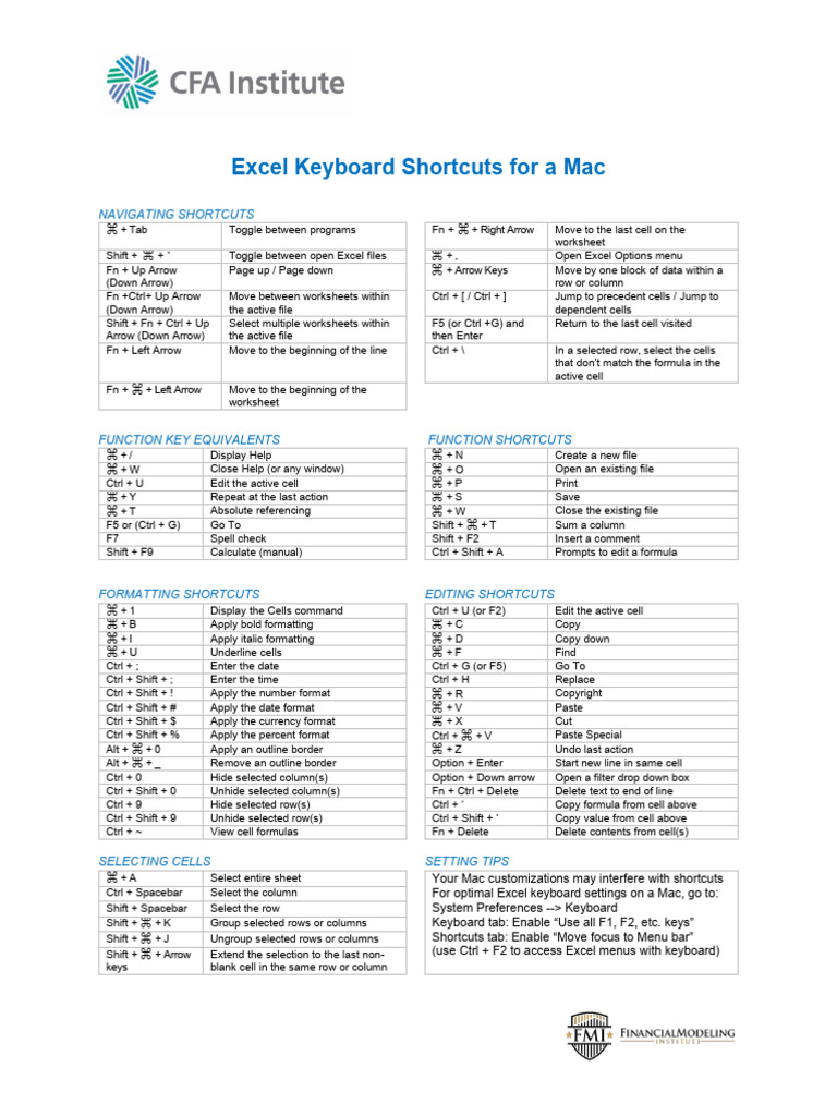 Excel Keyboard Shortcuts For A Mac | Download Free PDF | Keyboard Shortcut | Microsoft Excel