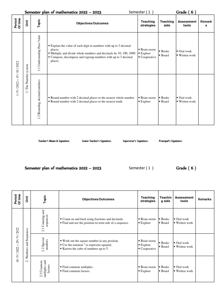 Semester (1) Lessons Plan - Grade 6 - Modified | PDF