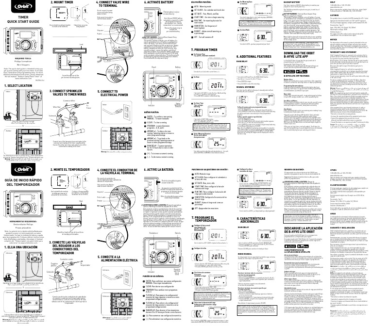 Orbits 4 Station Quick Reference | PDF