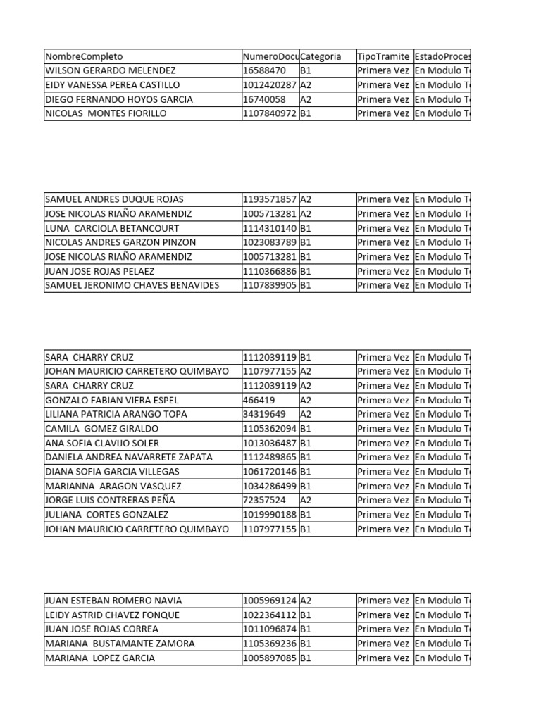 Reporte General de Estudiantes | PDF