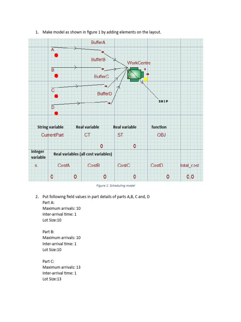 Scheduling Problem Solution | PDF | Function (Mathematics) | Computer Engineering