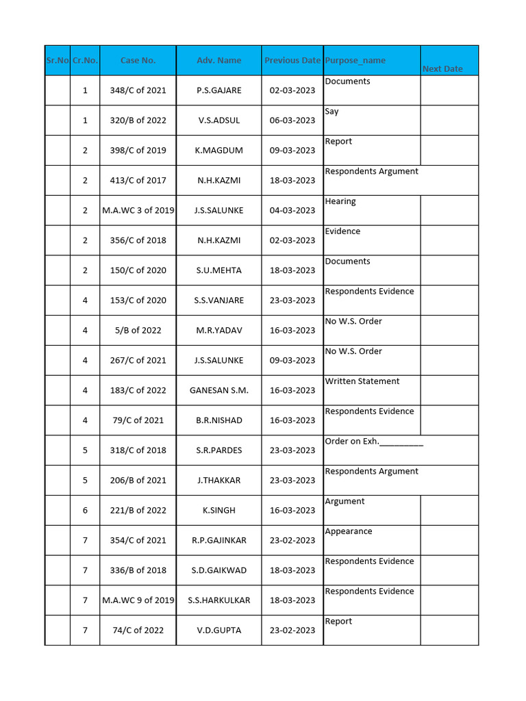SR - No. CR - No. Case No. Adv. Name Previous Date Purpose - Name Next ...