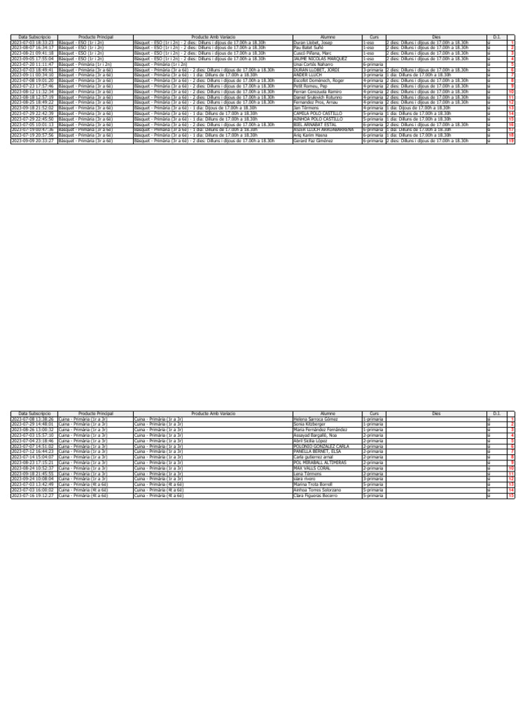 2023 10 Extraescolars | PDF