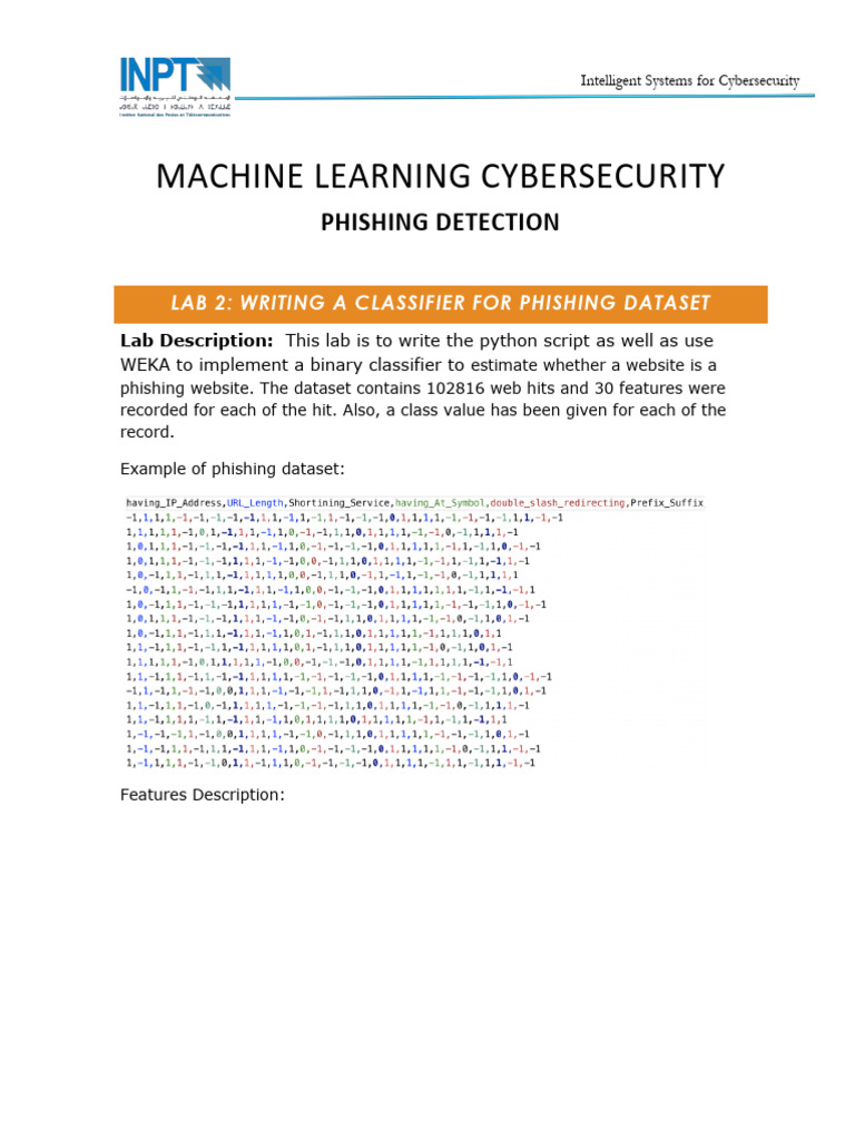 MLC PhishingEstimation Lab | PDF | Python (Programming Language) | Accuracy And Precision