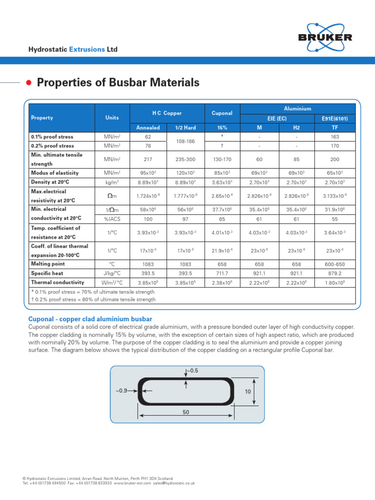Cuponal Busbar Properties | PDF | Yield (Engineering) | Electrical ...