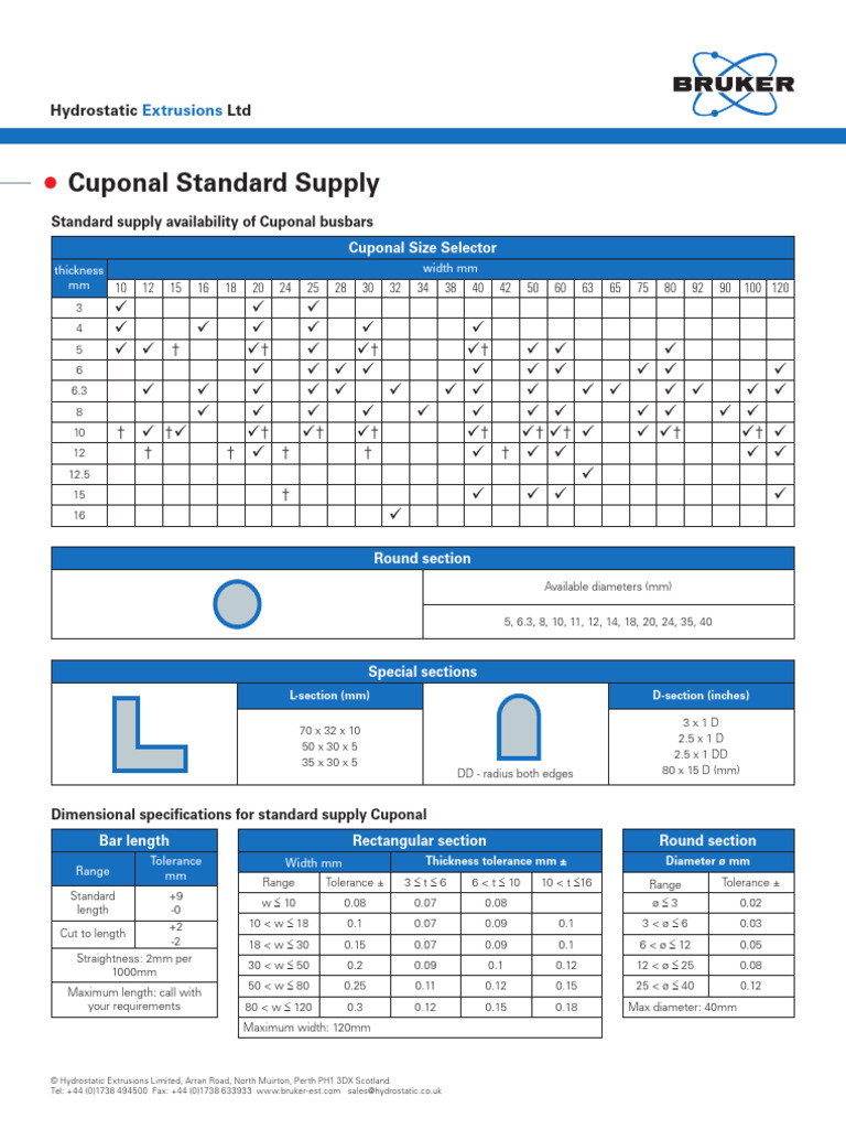 Cuponal Standard Supply | PDF