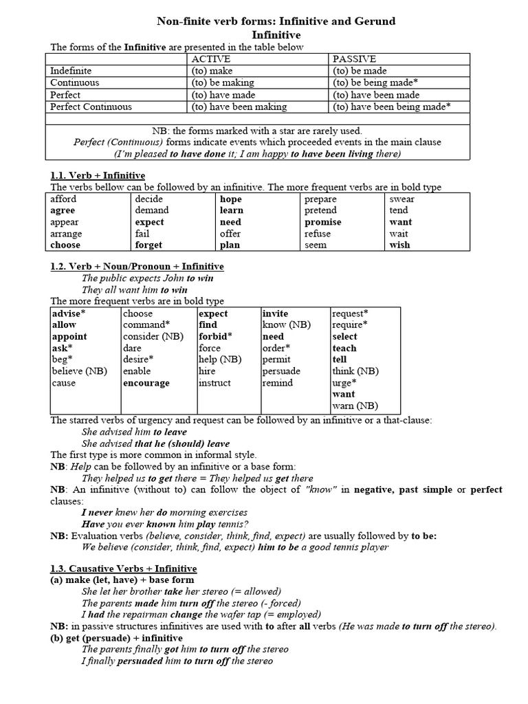 Non-Finite Forms of The Verb (Infinitive, Gerund) | PDF | Verb | Adjective