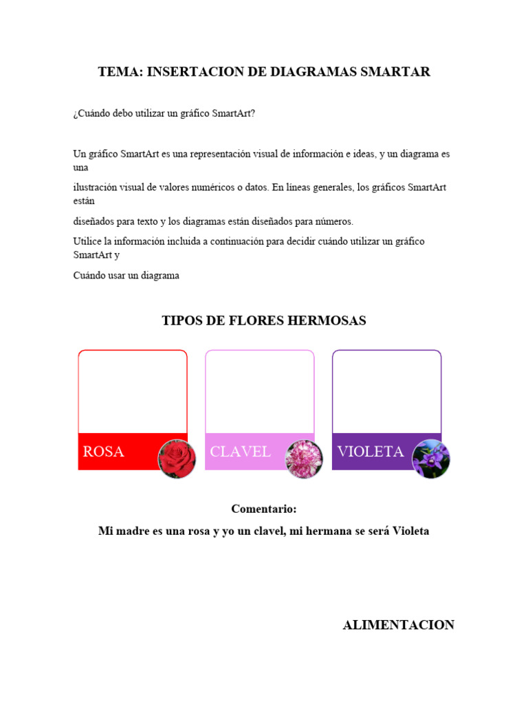 Esmart Art | PDF