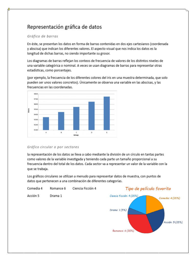 Representacion Grafica de Datos | PDF