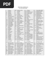 CLAVES POLICIALES.docx