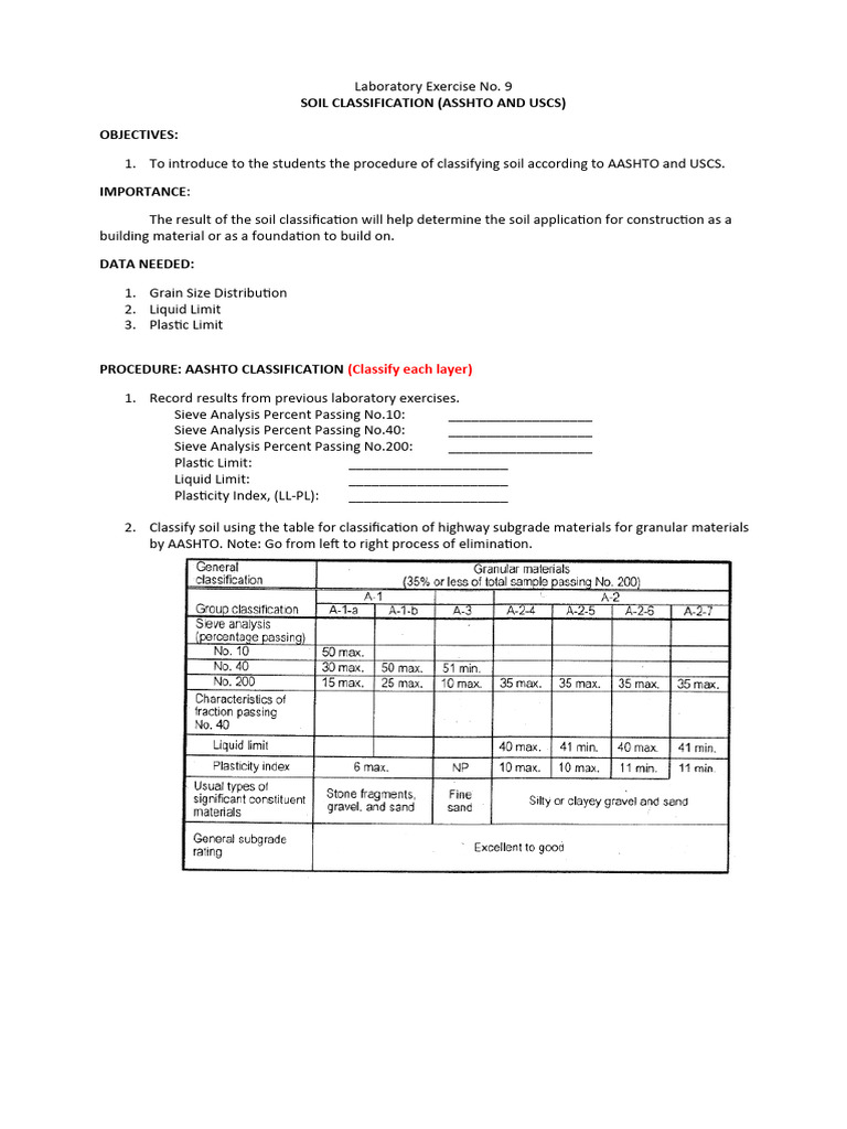 Soil Classification Guide: AASHTO & USCS | PDF | Particle Size ...
