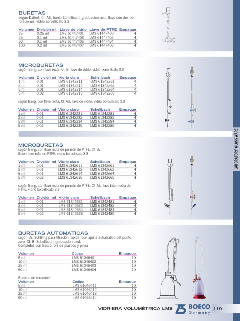 Vidriería de Laboratorio LMS | PDF | Laboratorios | Equipo de laboratorio