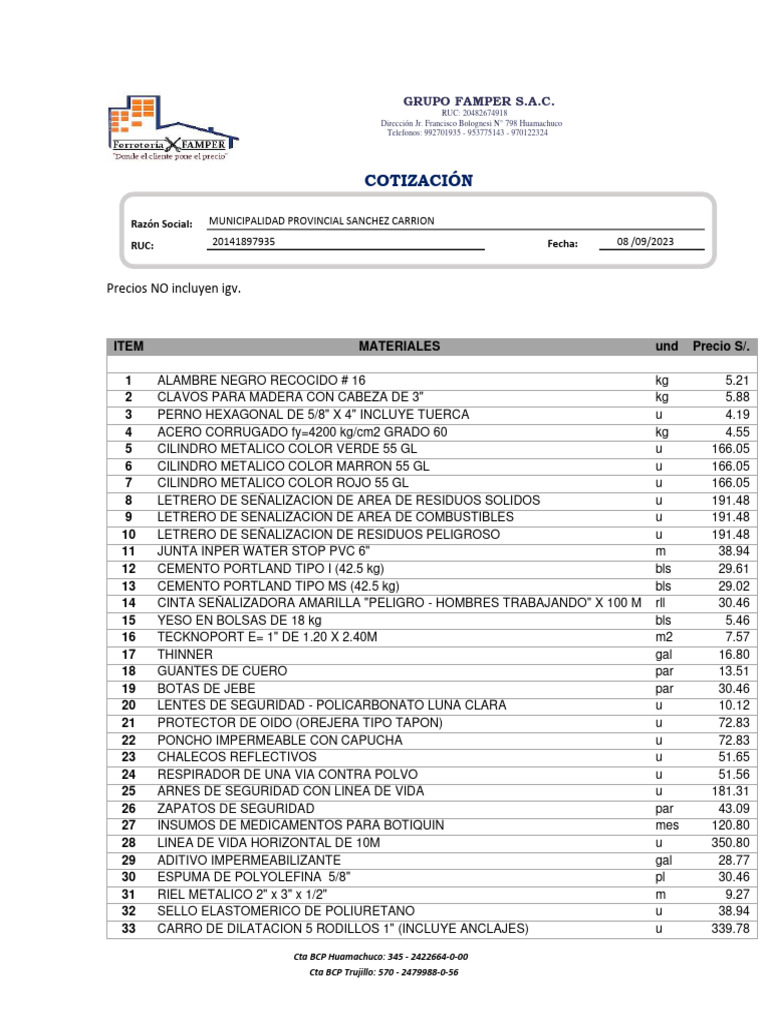 Coti-Famper Mteriales | PDF