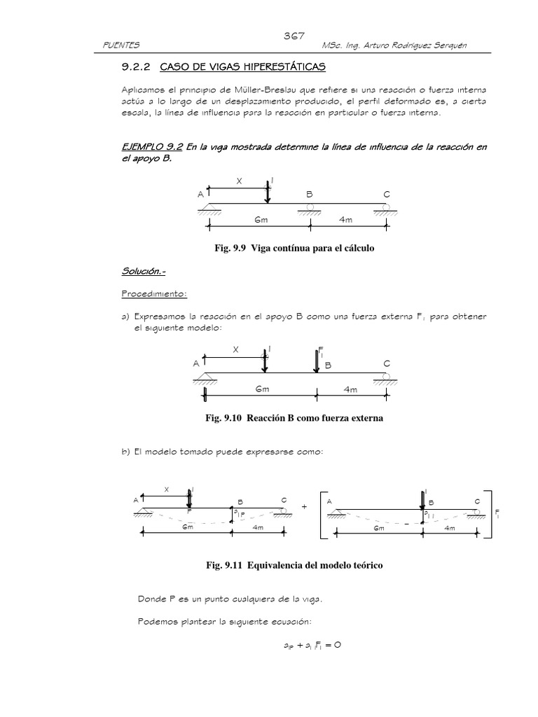 Linea de Influencia Viga Hiperestatica - Reaccion en B | PDF | Elasticidad (Física) | Viga ...