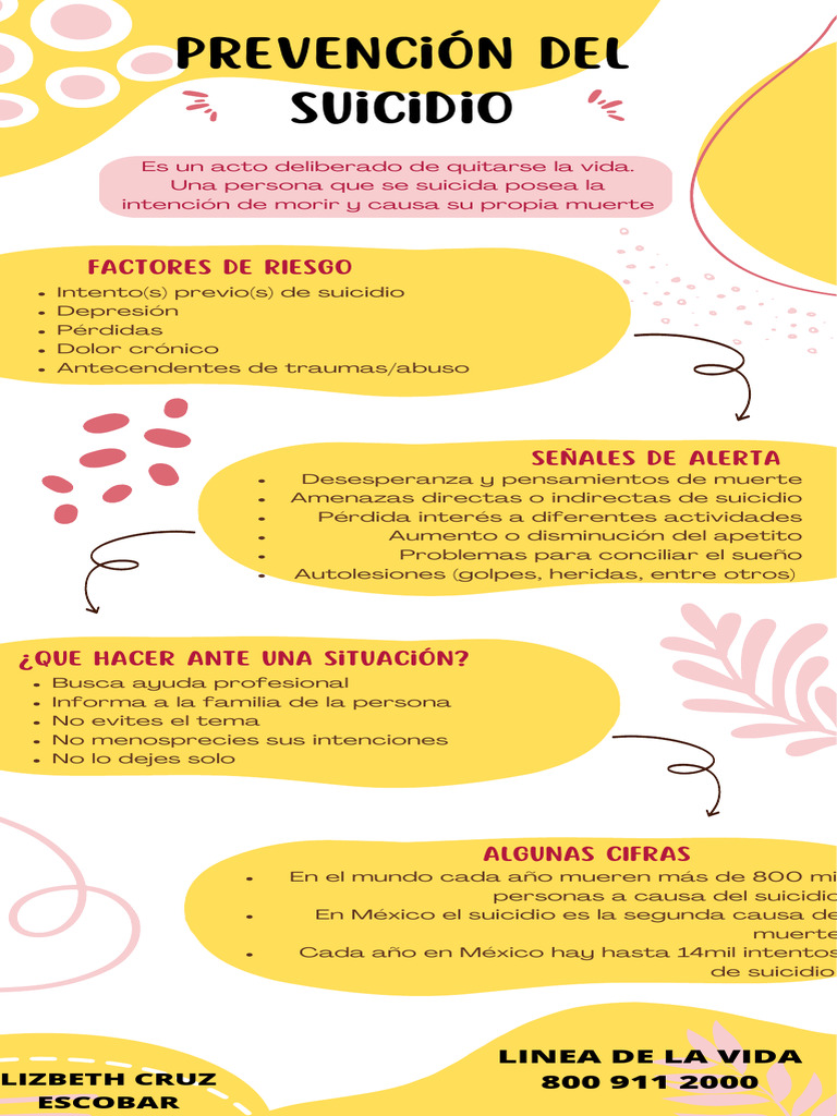 Infografía sobre el suicidio | PDF