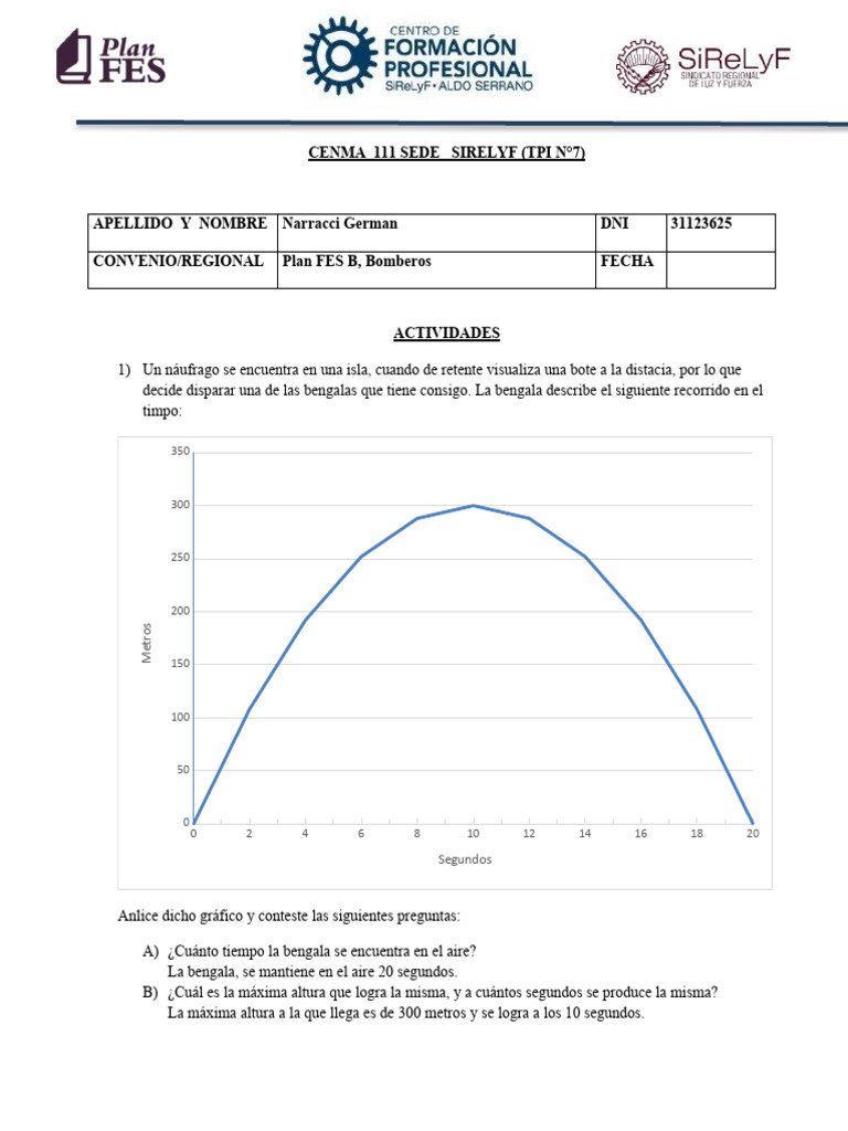 Análisis de Gráficos y Probabilidades Matemáticas | PDF