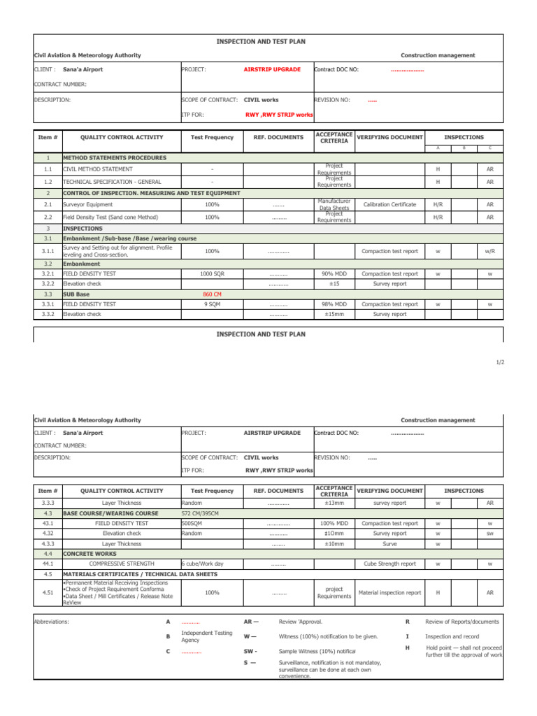 Inspection and Test Plan | PDF | Surveying