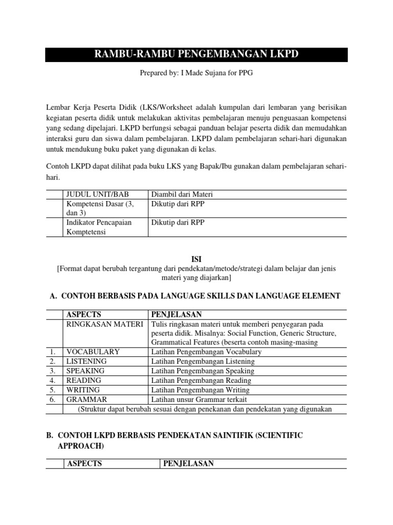 Rambu-Rambu LKPD - Bahasa Inggris | PDF