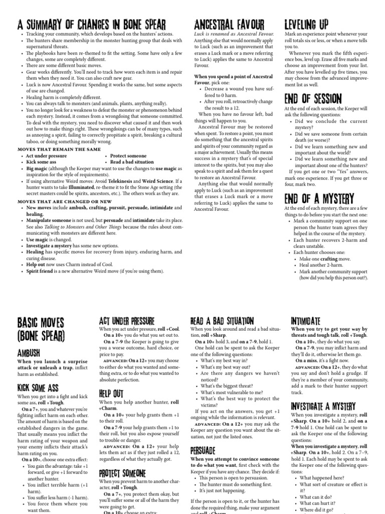 Monster of The Week Codex Rules Options Handouts - Bone Spear - Moves Reference | PDF
