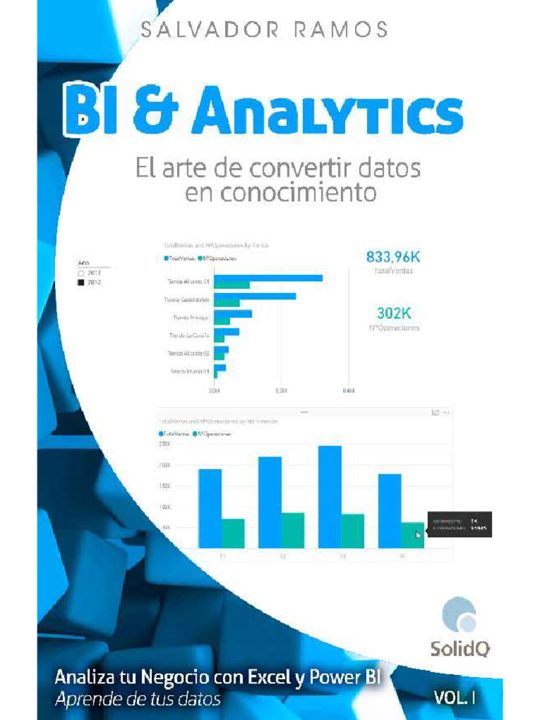 Power BI | PDF
