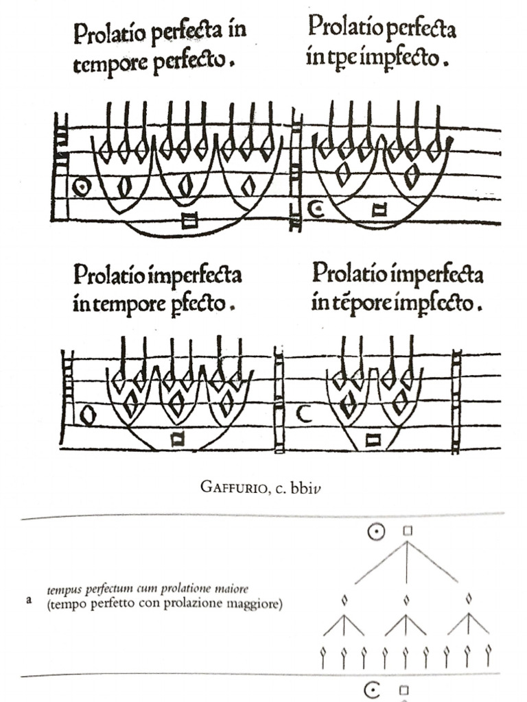 Tempus e Prolatio | PDF